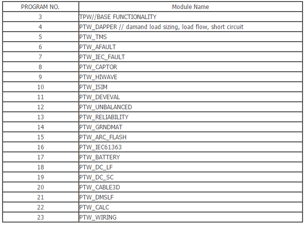 SKM Software Help Desk - Installation Instruction for Network Red USB ...